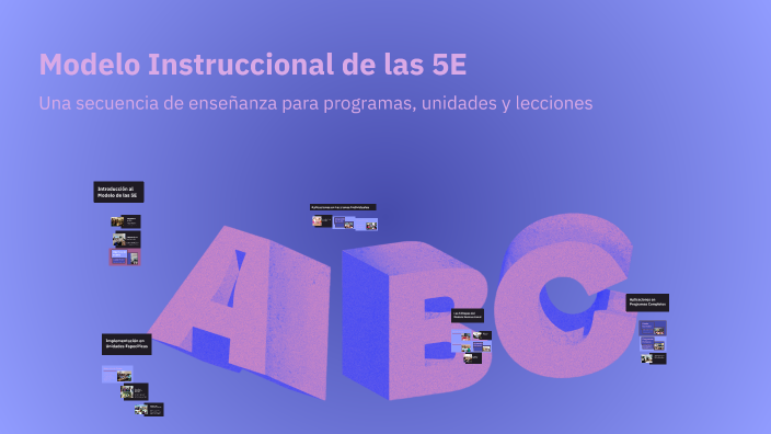 Modelo Instruccional de las 5E by Alondra Del Pino Tochimani on Prezi