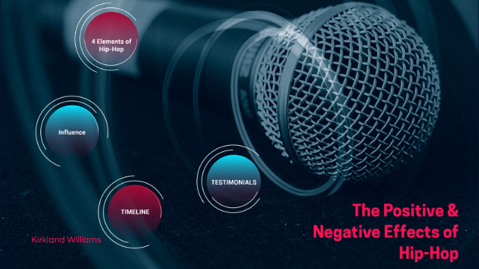 The Positive & Negative Effects of Hip-Hop by Kirkland Williams on Prezi