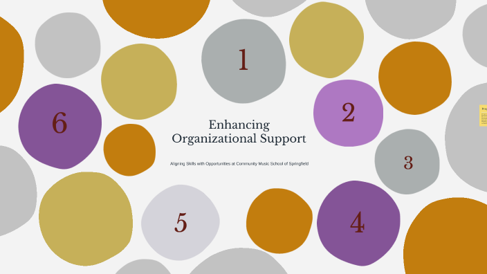 Enhancing Organizational Impact by Rachel Rivard on Prezi