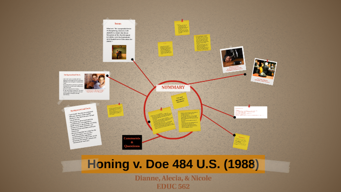 Honing v. Doe 484 U.S. (1988) by Alecia Smith on Prezi