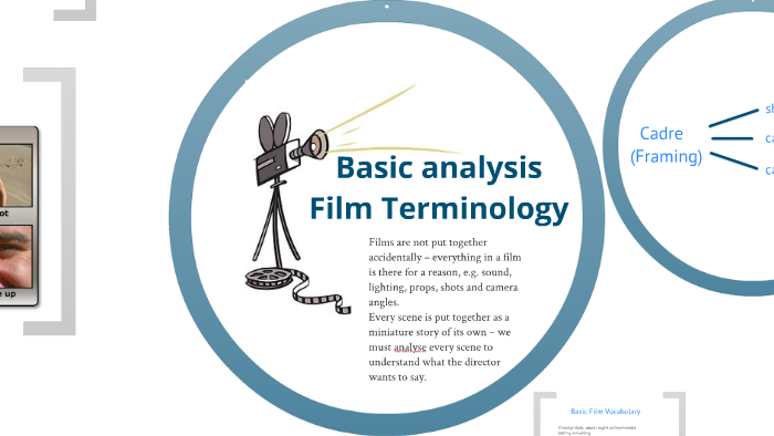 Basics of Film Terminology by teresia nicolas on Prezi