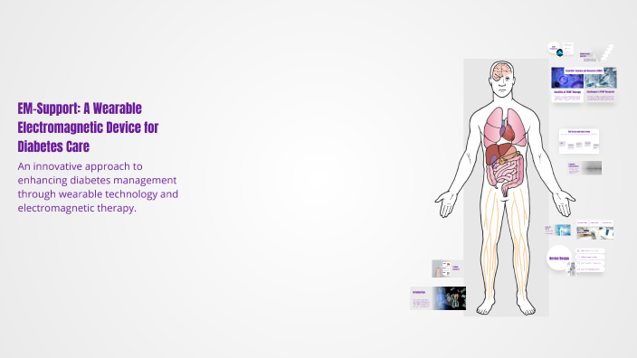 EM-Support: A Wearable Electromagnetic Device for Diabetes Care by ...