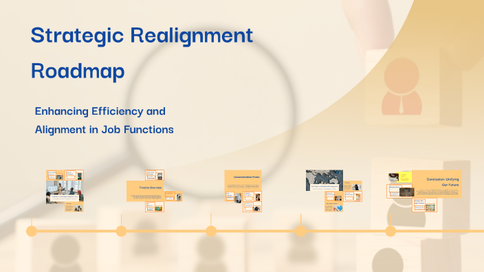 Strategic Realignment Project Timeline by Kapono Correia -MDEM- on Prezi