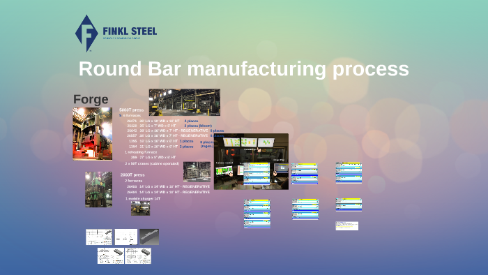 Finkl Steel Round Bar manufacturing process by Guy Lamoureux on Prezi