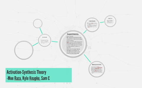Activation-Synthesis Theory by kyle knapke on Prezi