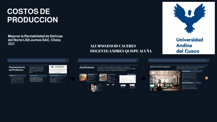 COSTOS DE PRODUCCI\u00d3N by LUIS DAVID CACERES FLORES on Prezi