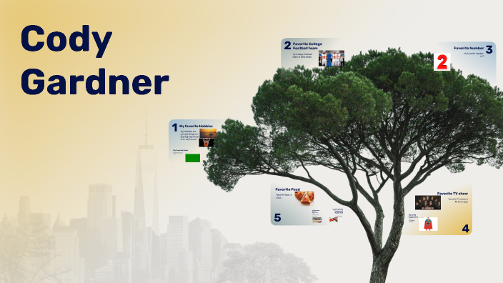 Intro by Cody Gardner on Prezi