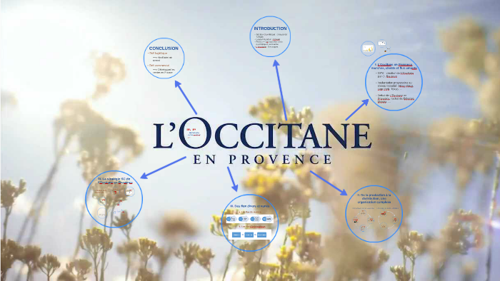 Leo Cadoux by Duncan PERRET on Prezi