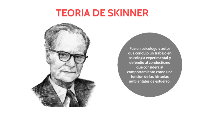Teoria de Skinner by TOMASA NAYELY on Prezi