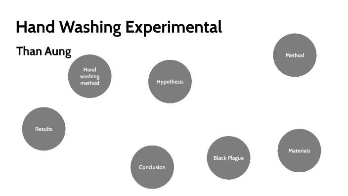 Hand Washing Experimental by than aung on Prezi