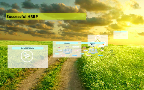 HRBP RoadMap by Alexandra Parnass on Prezi