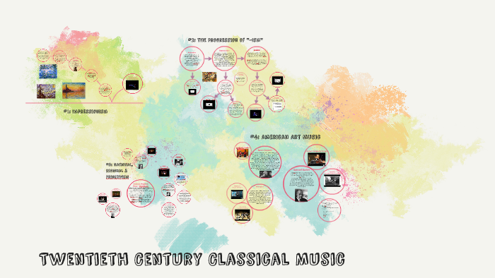Twentieth Century Classical Music by Rocky Orchestra on Prezi