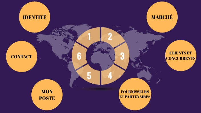 SYNTONY GNSS - GRDH - BTS GPME by SPEISSER Clémence on Prezi