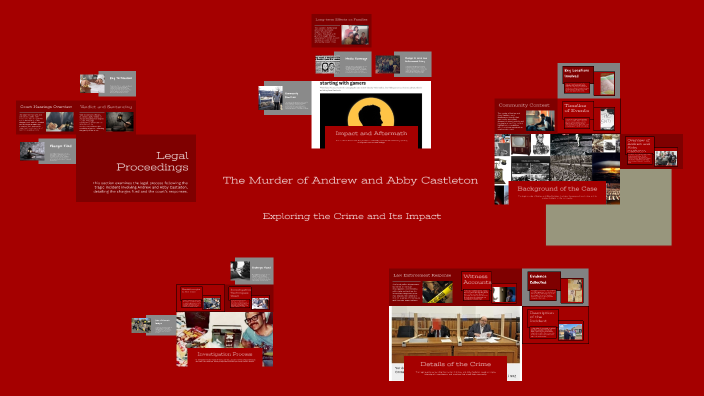 The Murder of Andrew and Abby Castleton by Peytien Politte on Prezi