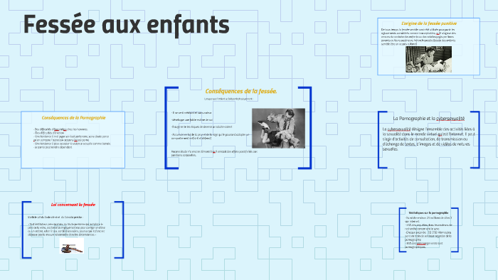 La fessée aux enfants by frank Breton on Prezi