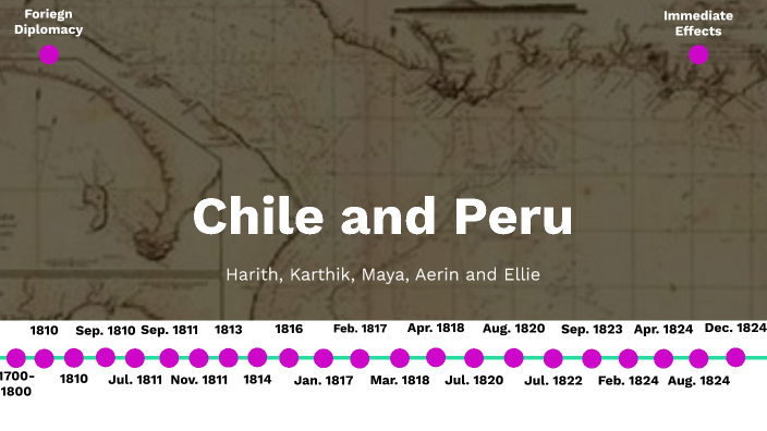 Chile and Peru Timeline by Harith Jayavel on Prezi