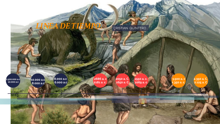 EDAD DE PIEDRA by on Prezi