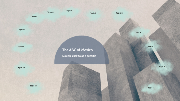 the ABC of mexico by cameron irwin on Prezi