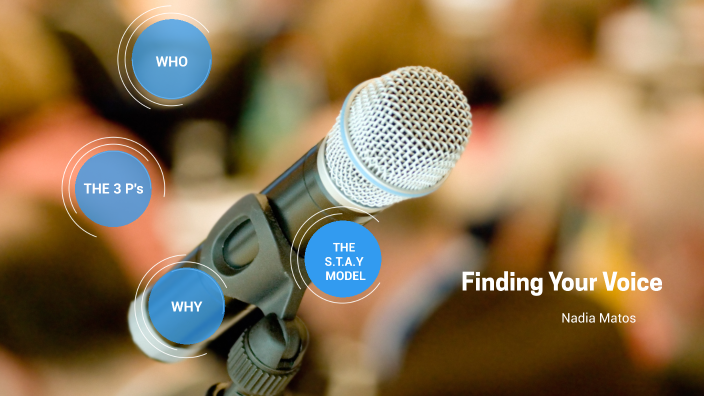 Public Speaking 101 by Nadia Matos on Prezi