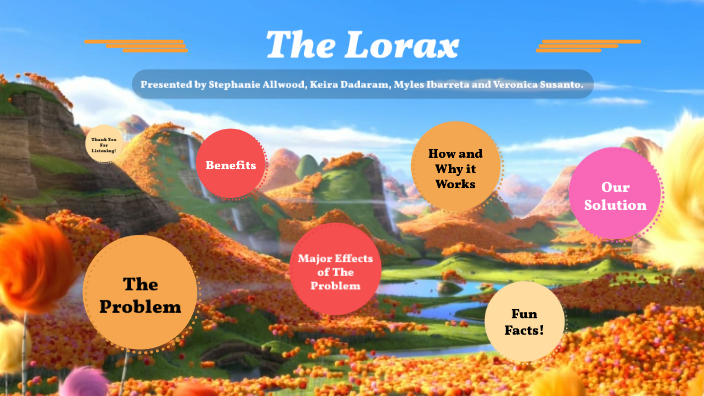 The Lorax: PRESENTATION VISUAL by roni on Prezi