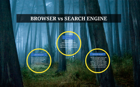 BROWSER vs SEARCH ENGINE by Pong Arya Cektwo on Prezi