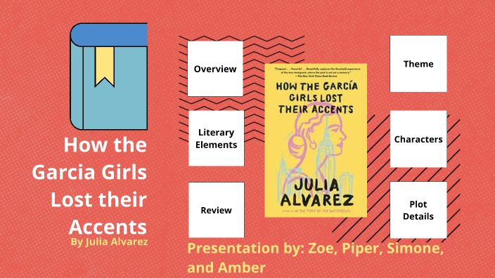 How the Garcia Girls Lost their Accents by Piper Schwenn on Prezi