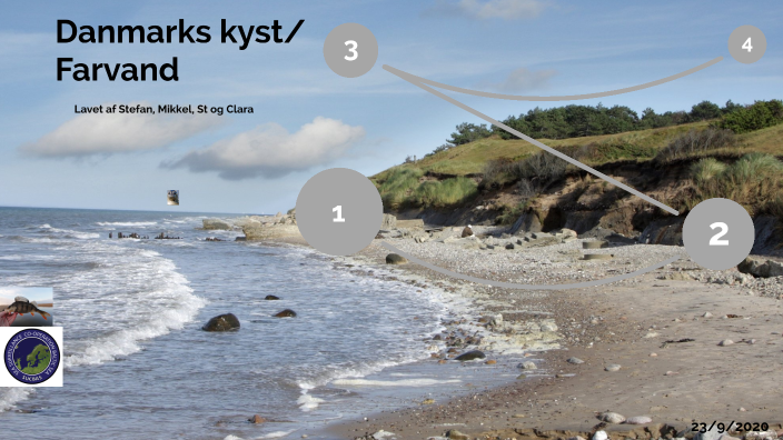 Den Danske Kyst by Stefan Datcu on Prezi