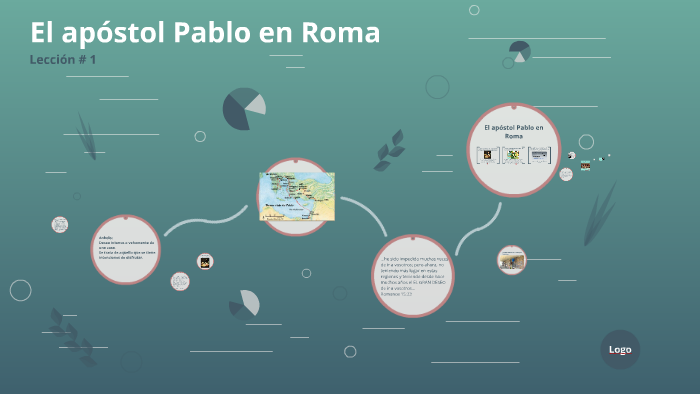 El apóstol Pablo en Roma by jany jimenez del valle on Prezi