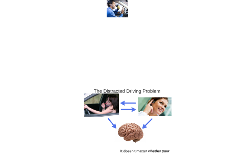 Understanding The Distracted Brain by briana smith on Prezi