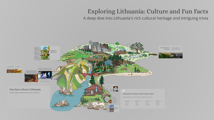 Exploring Lithuania: Culture and Fun Facts by Ivona Baneviciute on Prezi