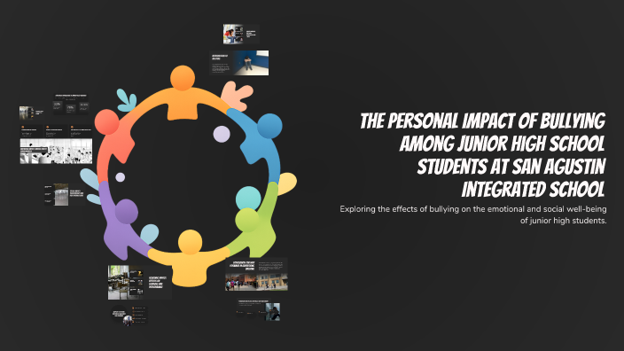 The Personal Impact of Bullying Among Junior High School Students at ...