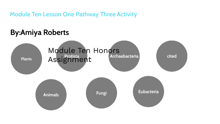 Module Ten Lesson One Pathway Three Activity by AMIYA ROBERTS on Prezi