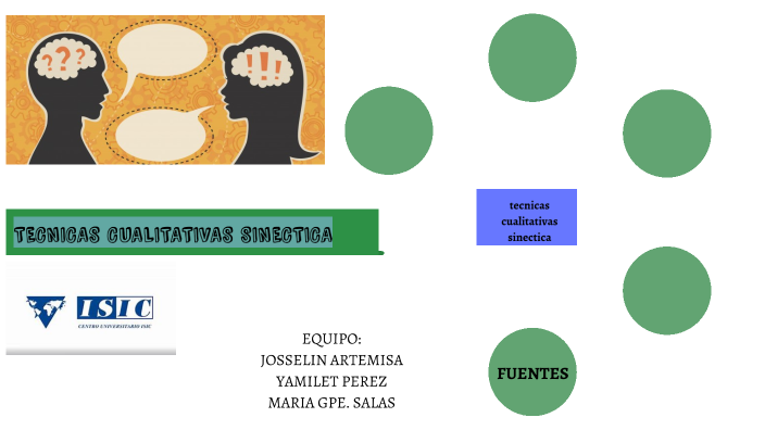 Técnica cualitativa sinéctica by LUPITA SALAS on Prezi