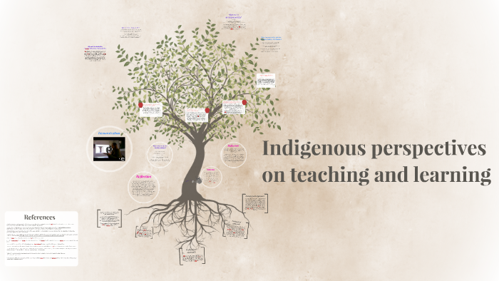 Indigenous perspectives on teaching and learning by Gabby Tindall on Prezi