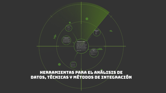 Herramientas para el análisis de datos, técnicas y métodos de ...