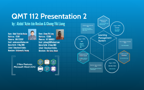 QMT 112 Presentation 2 by Abdul 'Azim Roslan on Prezi