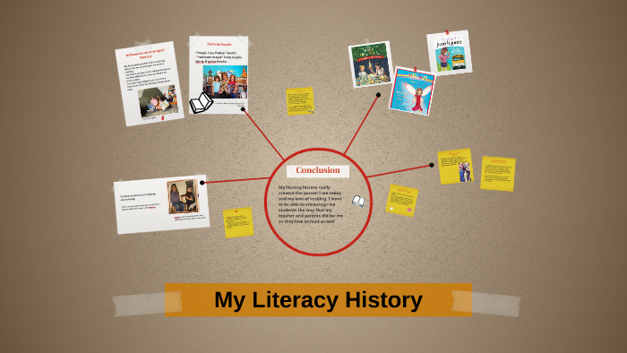 My Literacy History by savannah segraves on Prezi