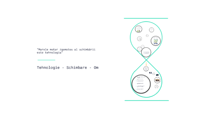 Marele motor zgomotos al schimbarii este tehnologia by Cosmin Nitu on Prezi
