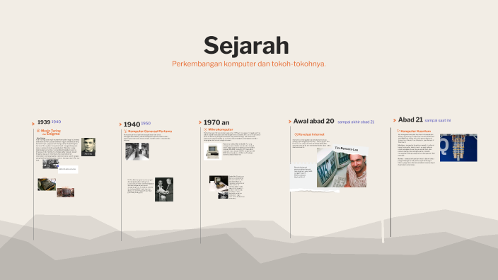 Sejarah perkembangan komputer beserta tokoh-tokohnya by abdiel aydin on ...