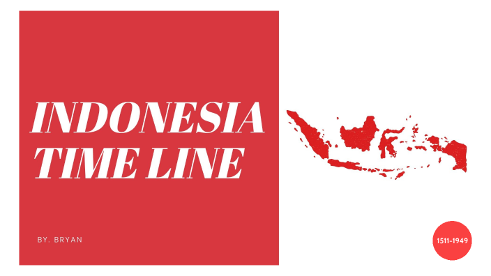 Indonesia timeline by Bryan Anthony Hartono on Prezi