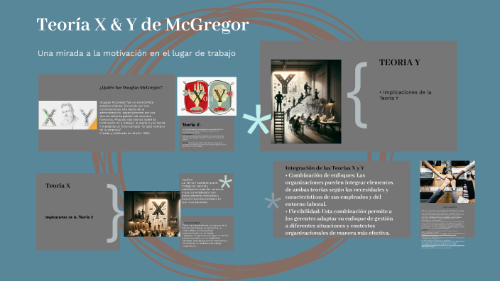 Teoría X & Y de McGregor by katy mena on Prezi