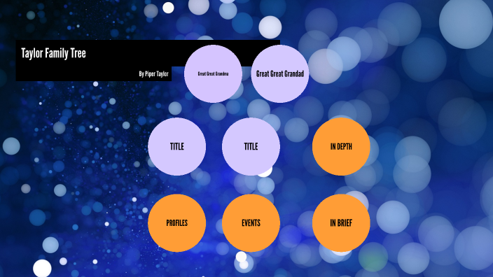 Piper Taylor Family tree project by Piper Taylor on Prezi