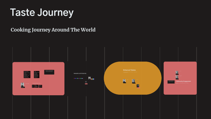 Taste Journey : Cooking Journey Around The World by Poojaben Patel on Prezi