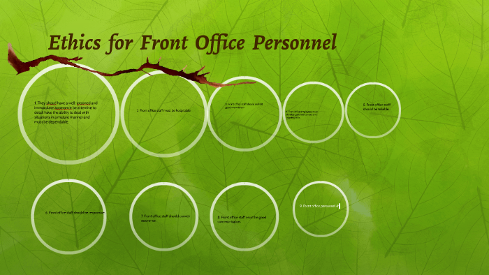 Ethics for Front Office Personnel by Micahel Tapay on Prezi
