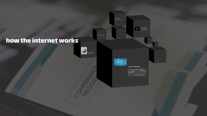 How The Internet Works By Xander F4087 On Prezi