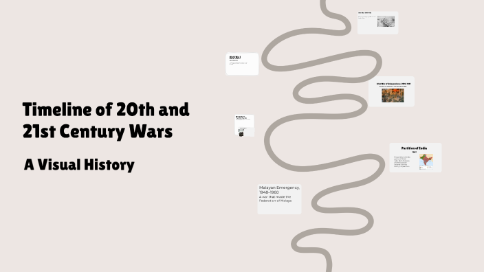 Timeline of 20th and 21st Century Wars by Liam Major on Prezi