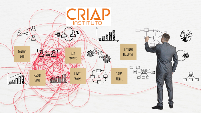 Rosto da modelo I do ISTG by MARIA PATRICIO on Prezi