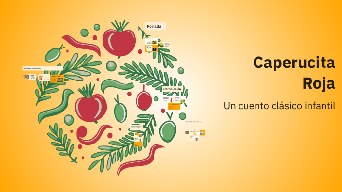 Caperucita Roja by Ailyn chavez on Prezi