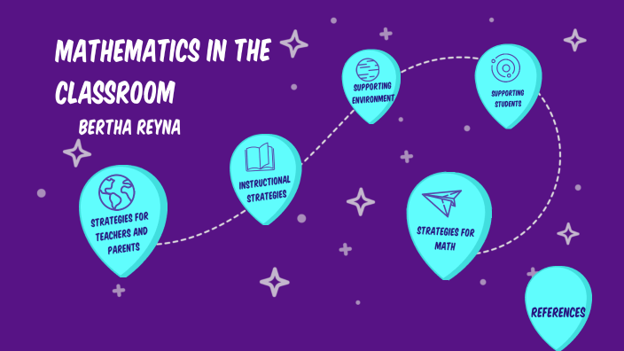 Mathematics in the Classroom by Bertha Reyna