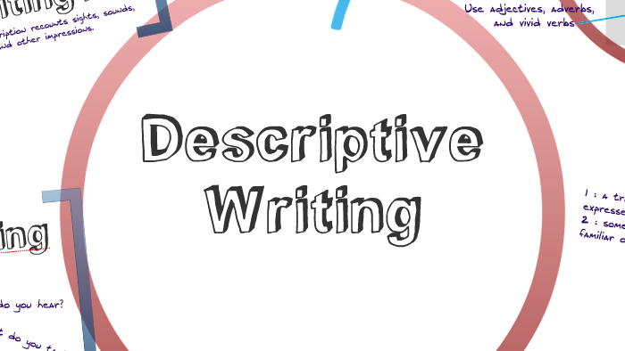Descriptive Writing for Middle School Students by Jennifer McCluney